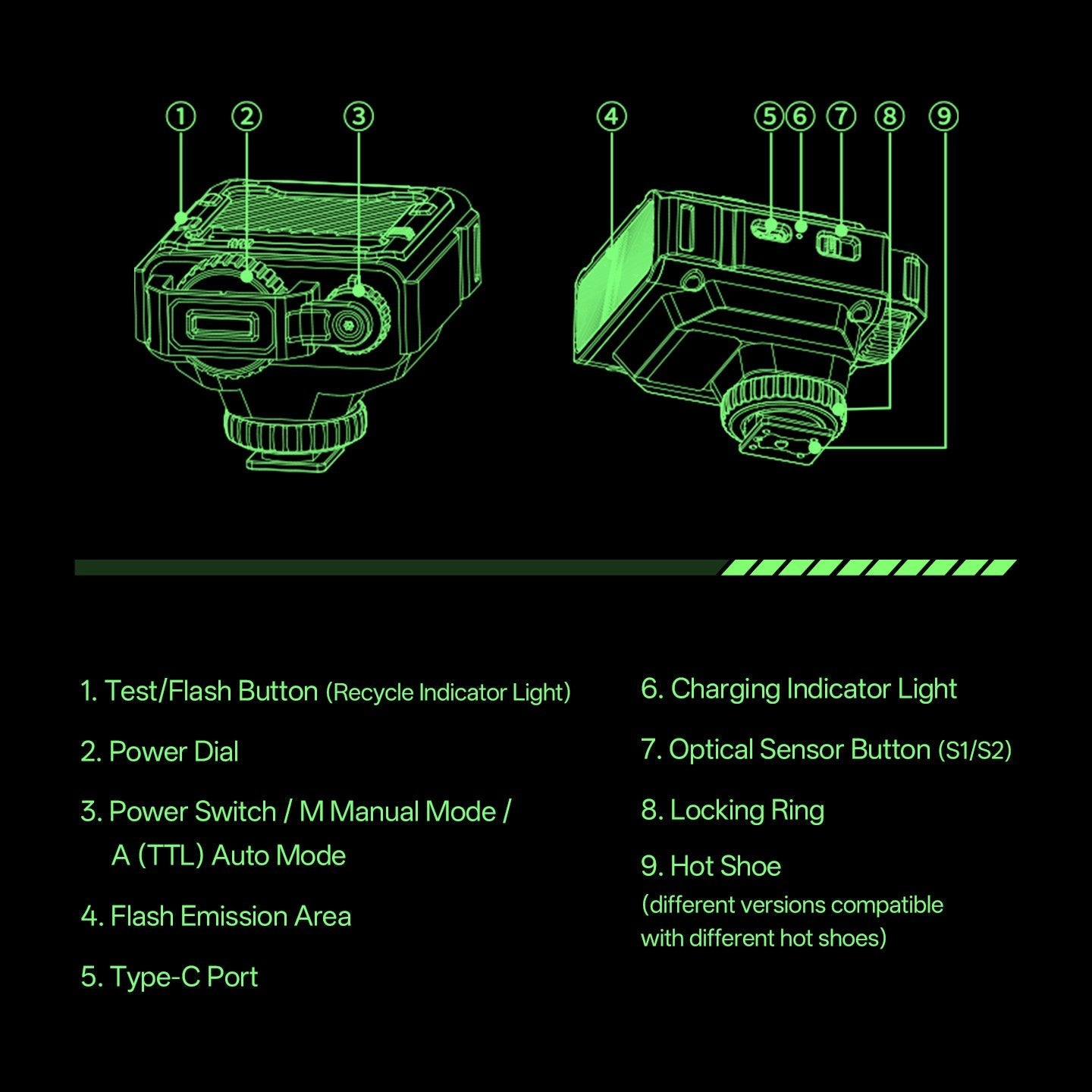 Viltrox Spark Z3 | Pocket-Sized TTL Flash with Cyber Style – Viltrox Store